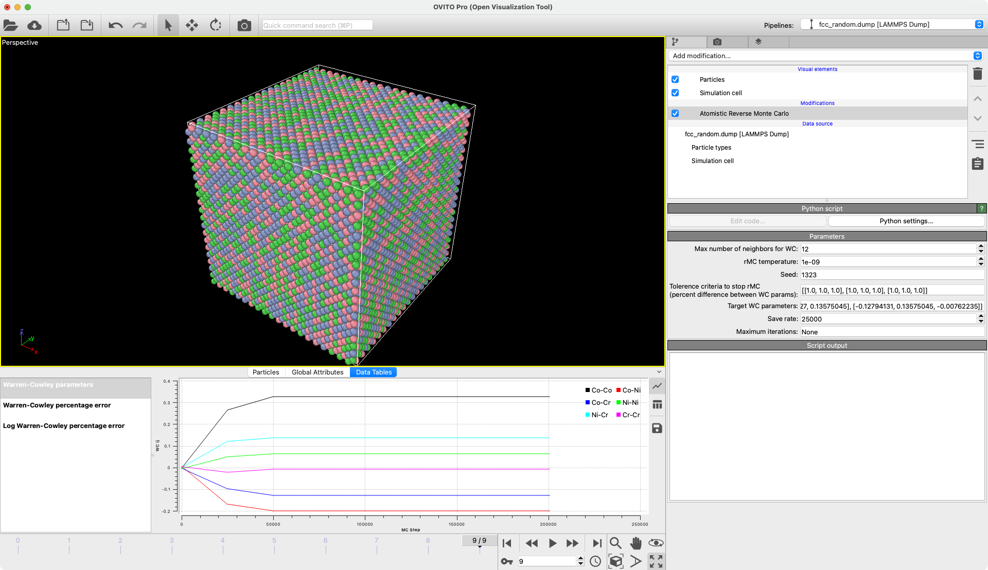 OVITO Extensions Directory — OVITO