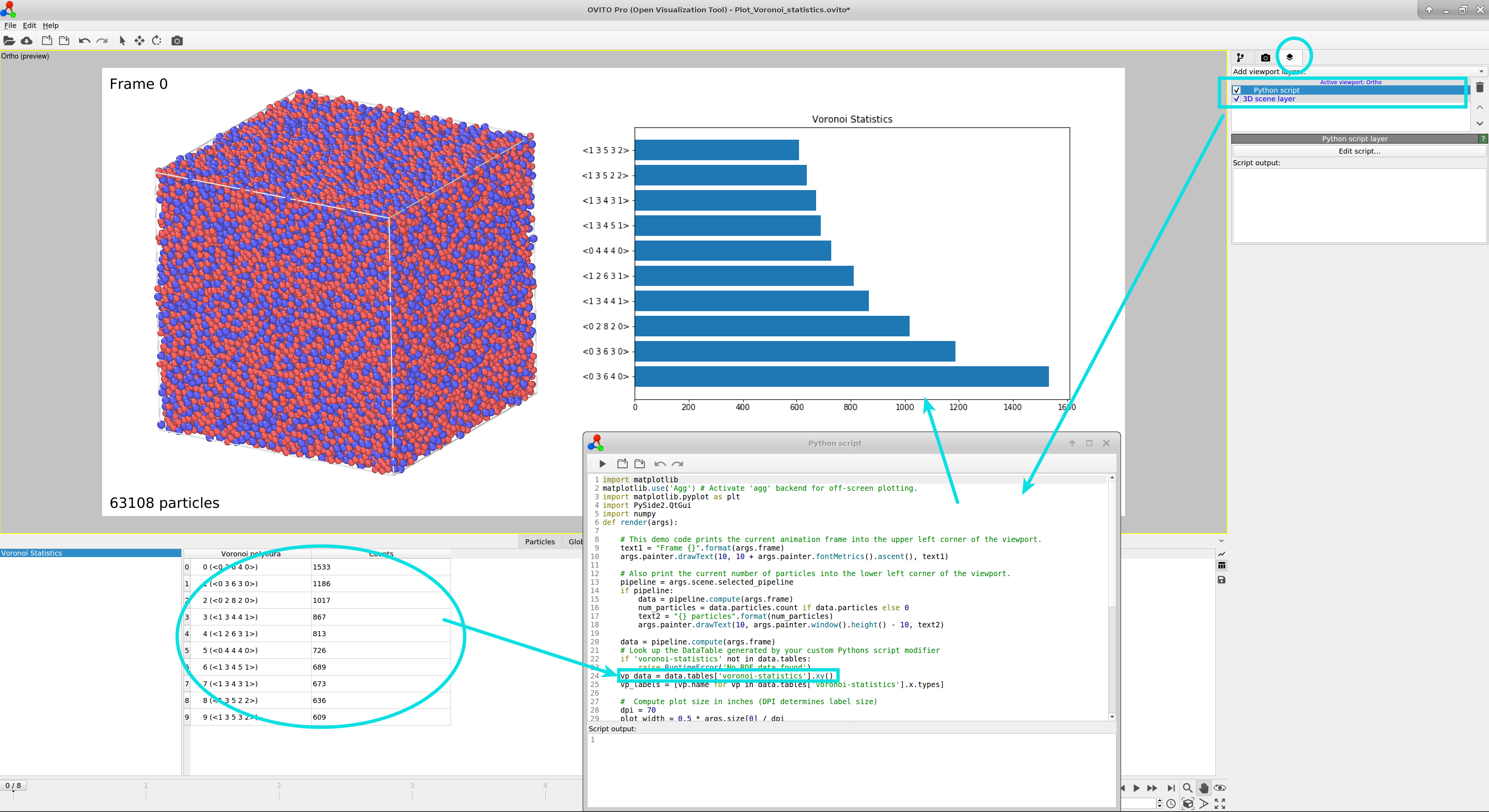 Frequent Voronoi polyhedra at each frame – Forum – OVITO – Open Visualization Tool