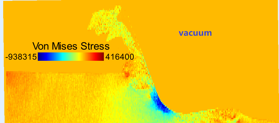 Ovito Open Visualization Tool Scientific Visualization Cannot Finish