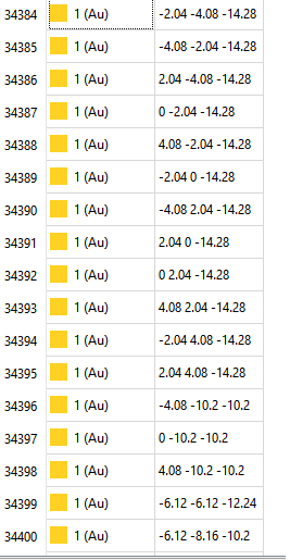 Find Atom ID – Forum – OVITO – Open Visualization Tool