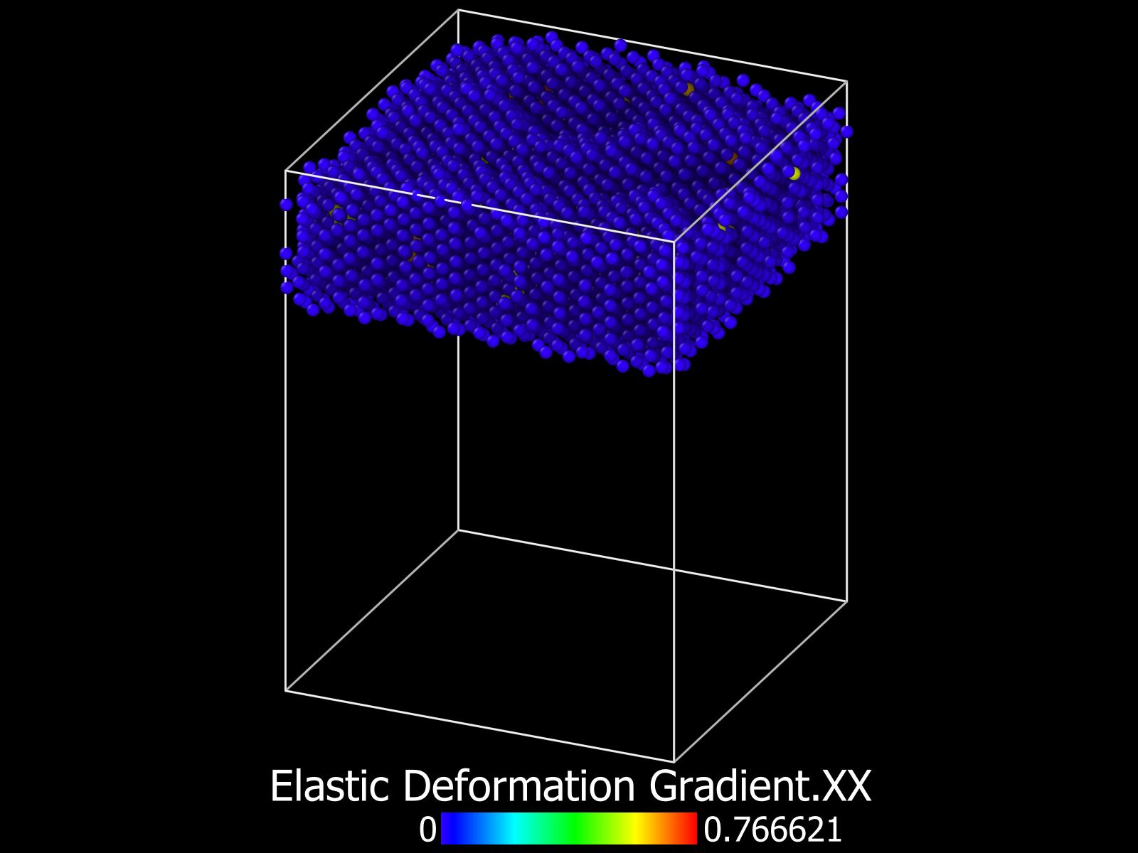 PTM Deformation Gradient to Strain Tensor, Crystal Orietation – Forum ...