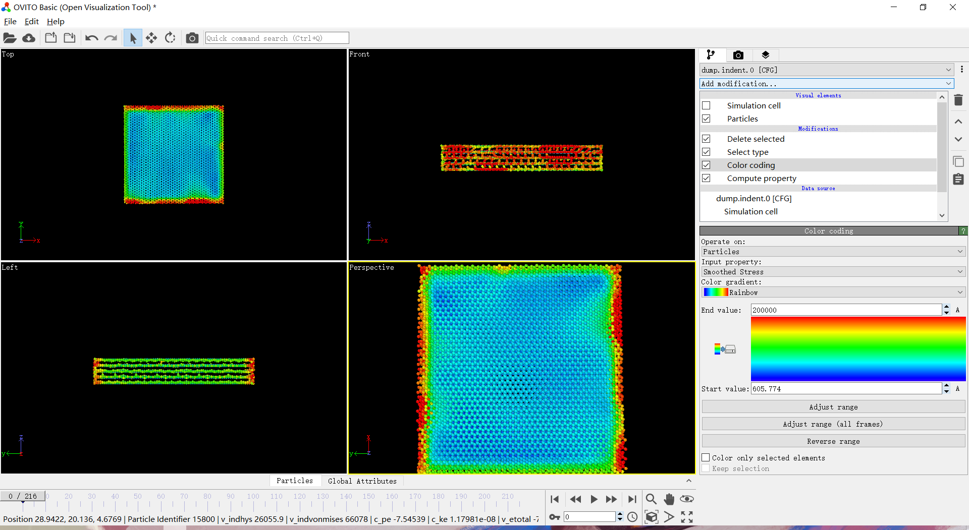 Computational Materials Science Forum Ovito Open Visualization Tool