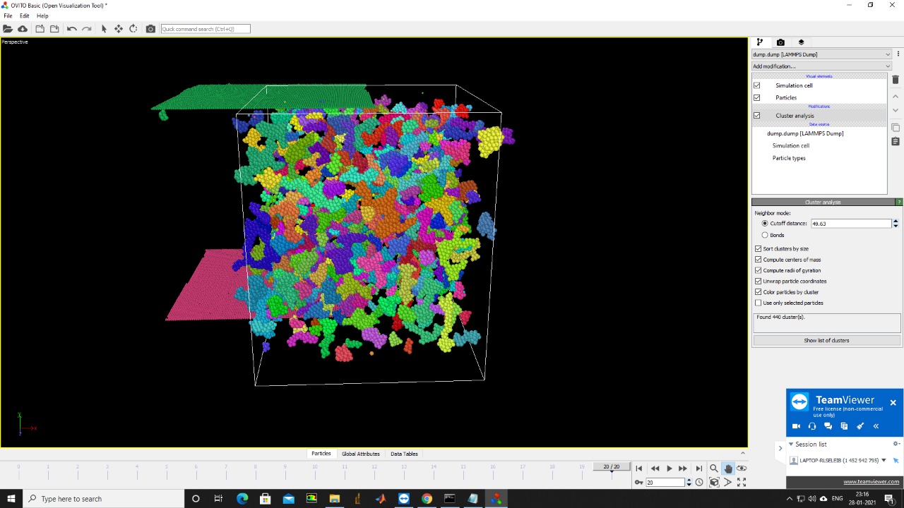 Cluster Analysis For Three Type Of Particles Forum Ovito Open Visualization Tool