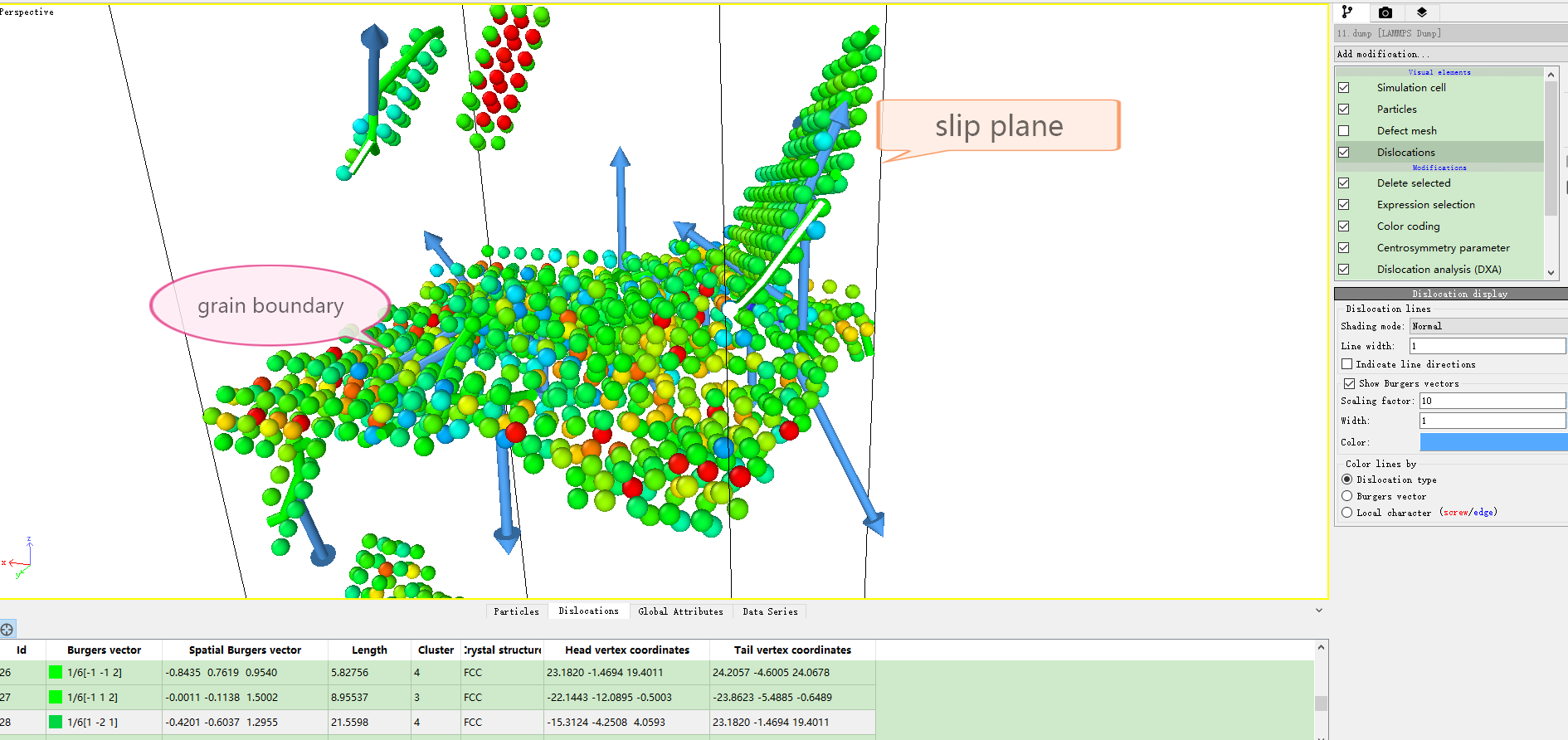 a question about miller indices of slip plane and slip direction ...