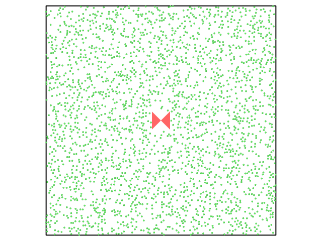 Particle Mixtures Forum Ovito Open Visualization Tool