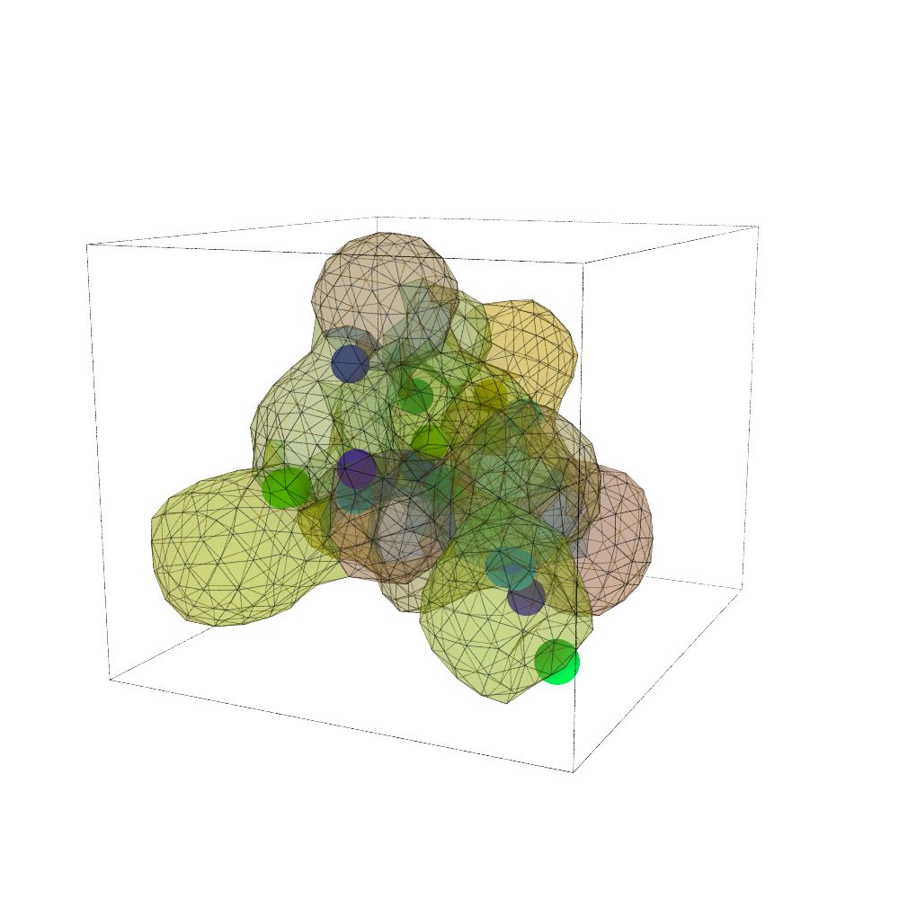 Surface mesh on individual molecules – Forum – OVITO – Open ...