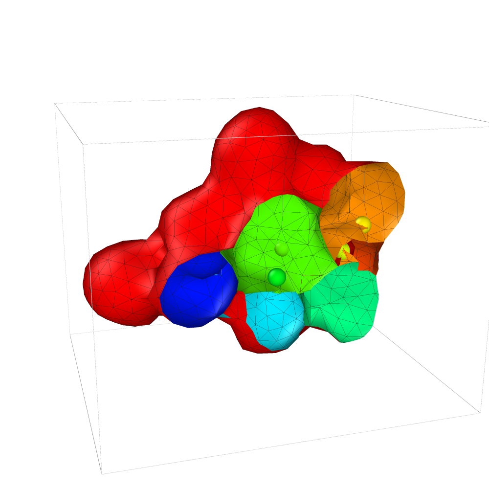 Surface mesh on individual molecules – Forum – OVITO – Open ...