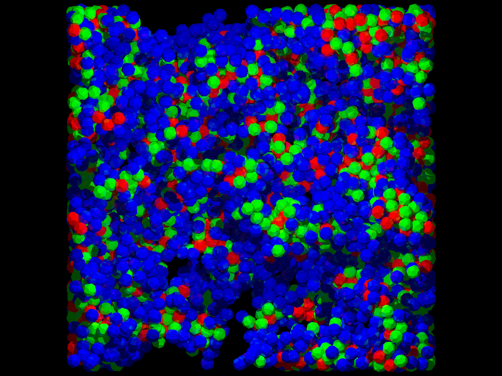 Ovito Open Visualization Tool Scientific Visualization Cannot Finish