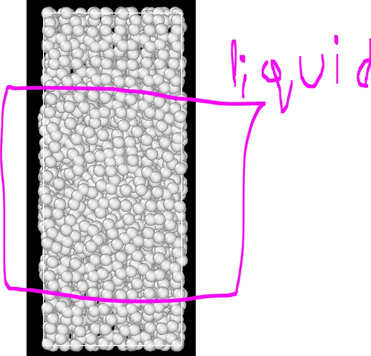 Visualizing The Solid And Liquid Interface Forum Ovito Open Visualization Tool