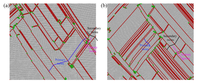 OVITO Visualization help – Forum – OVITO – Open Visualization Tool
