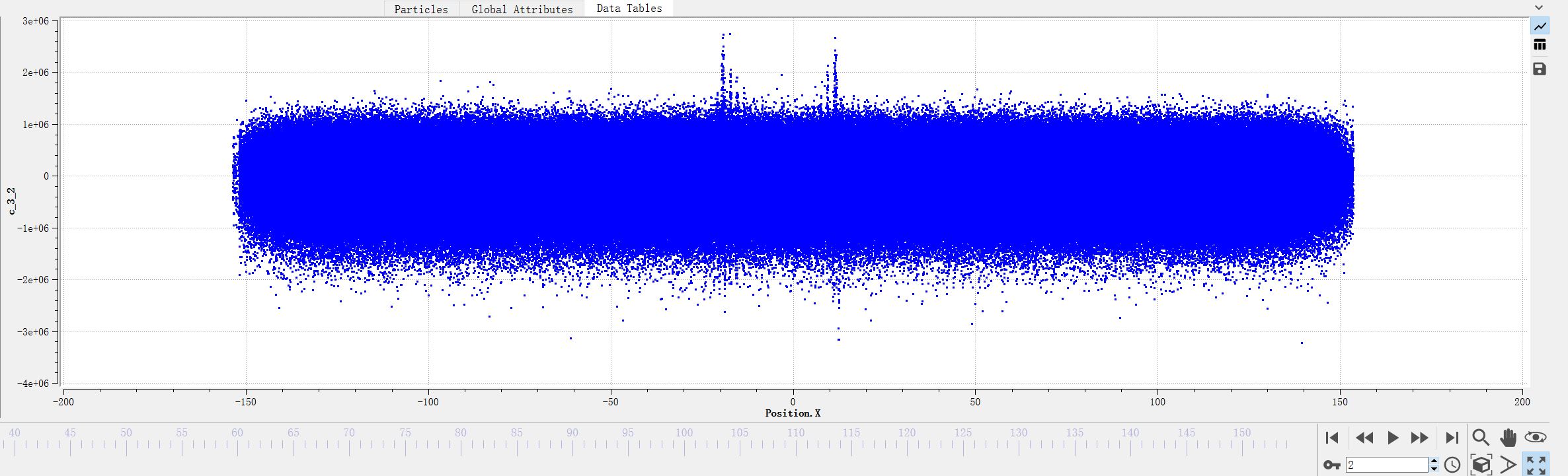 Scatter plot problem – Forum – OVITO – Open Visualization Tool