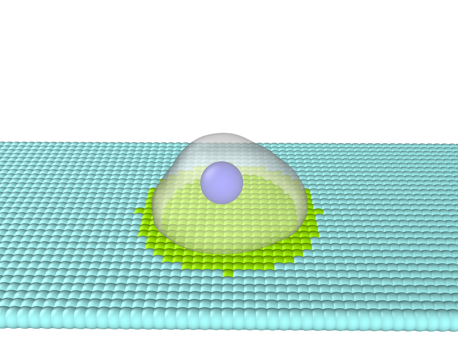How to compute projected surface area? – Forum – OVITO – Open ...