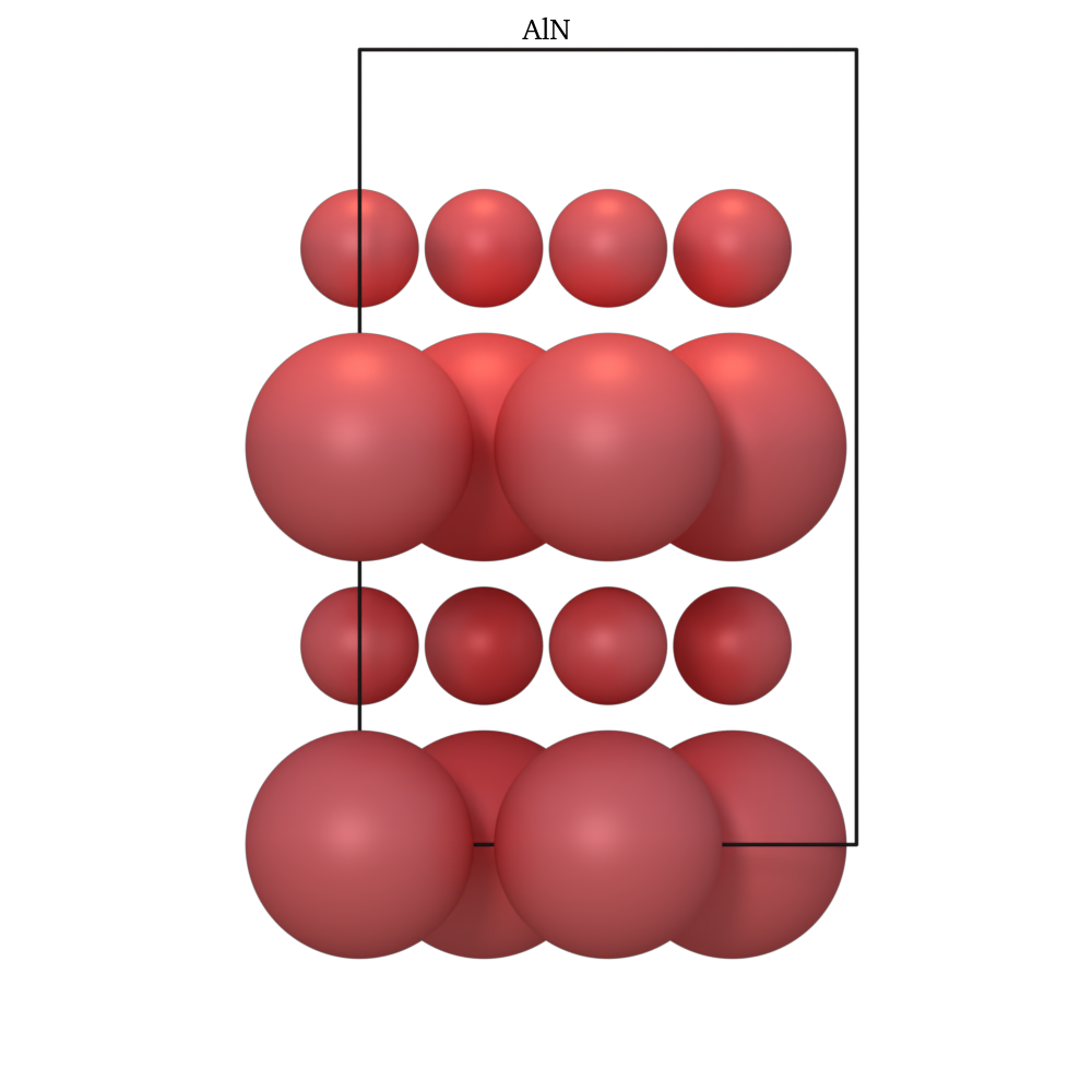Indentifying the HCP structure of WC – Forum – OVITO – Open ...