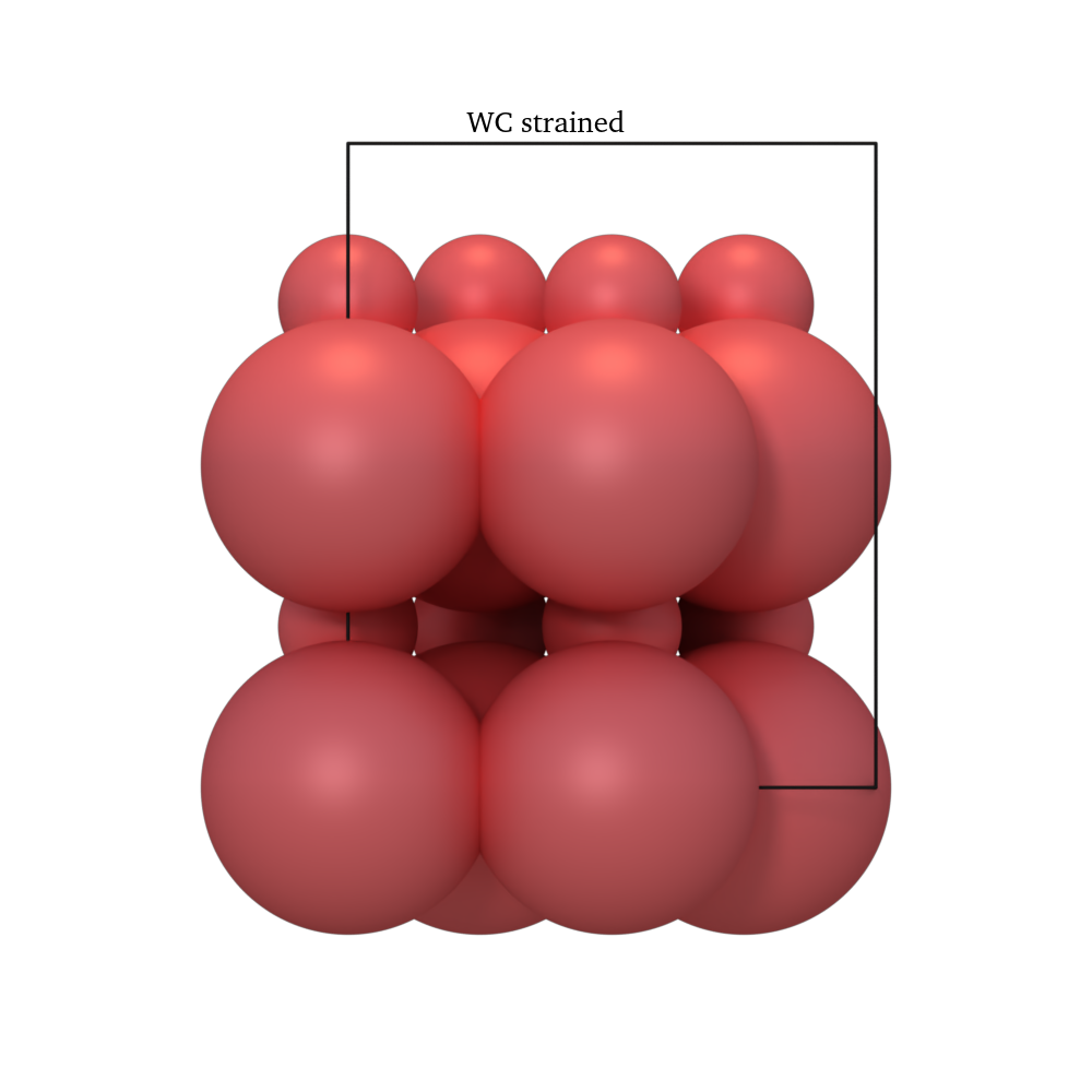 Indentifying the HCP structure of WC – Forum – OVITO – Open ...