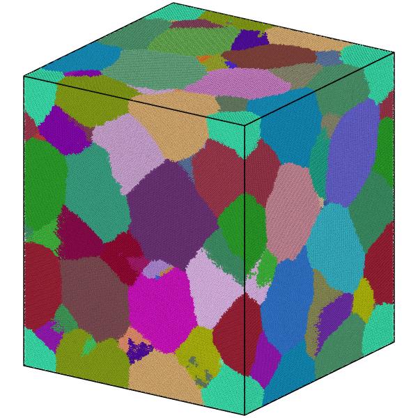 Grain Size Meaning (Grain Segmentation Modifier) – Forum – OVITO – Open ...