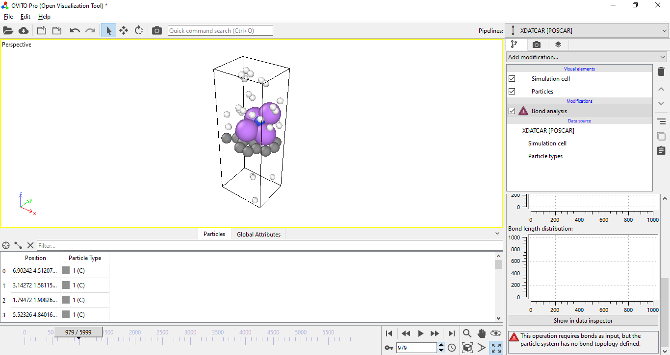 Bond Analysis Forum Ovito Open Visualization Tool