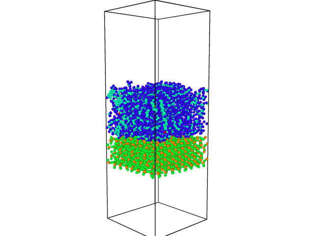 How To Display All The Particle Types Forum Ovito Open Visualization Tool