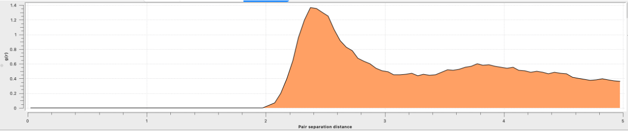 RDF not converging to 1 – Forum – OVITO – Open Visualization Tool