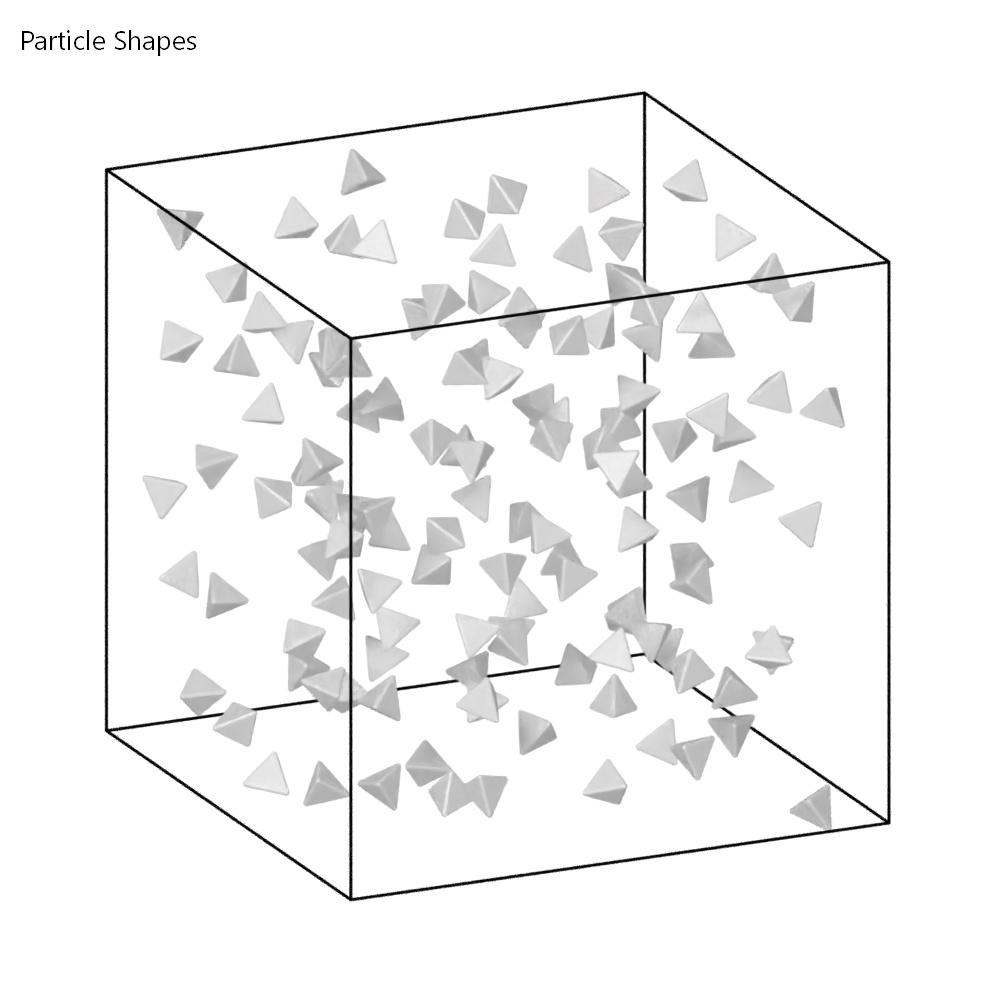 Export Coordinates Of Mesh Points And Faces Forum Ovito Open Visualization Tool