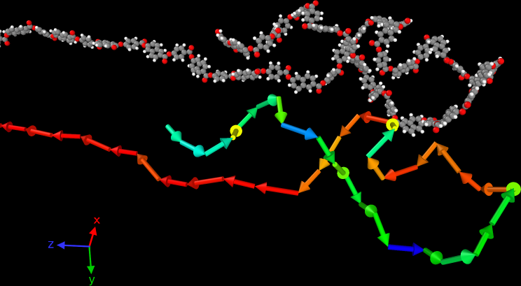 Calculating molecular directors (vectors) – Forum – OVITO – Open ...