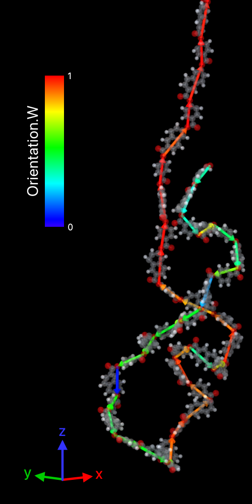 Calculating molecular directors (vectors) – Forum – OVITO – Open ...