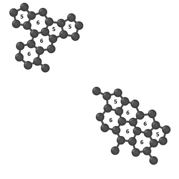 Ovito Open Visualization Tool Scientific Visualization