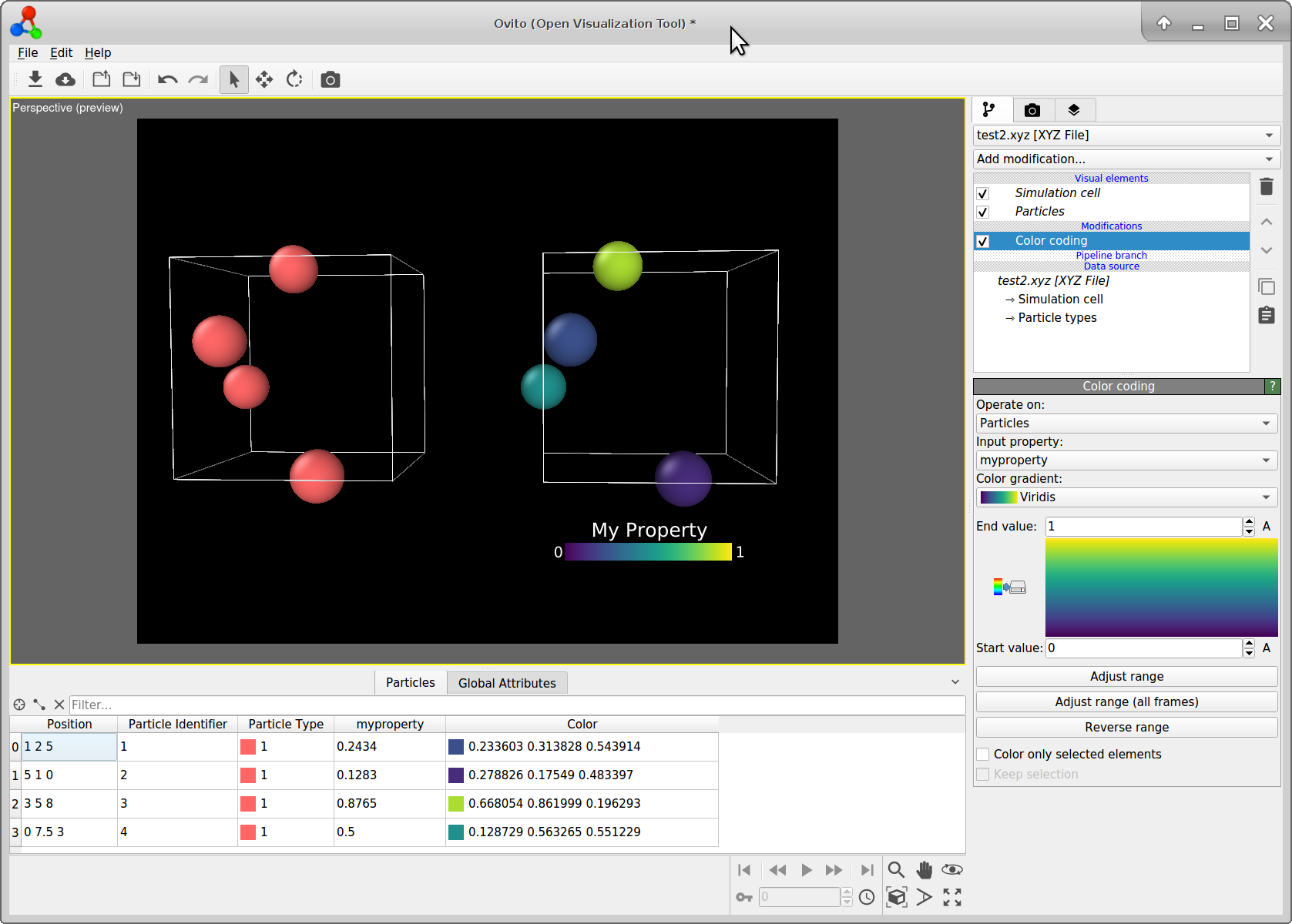 Voxel grids – Forum – OVITO – Open Visualization Tool