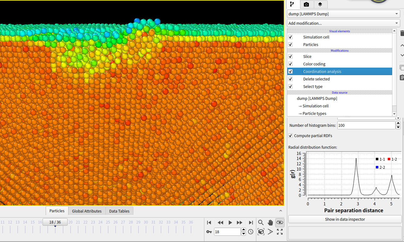 How to obtain the coordination number？ – Forum – OVITO – Open Visualization Tool